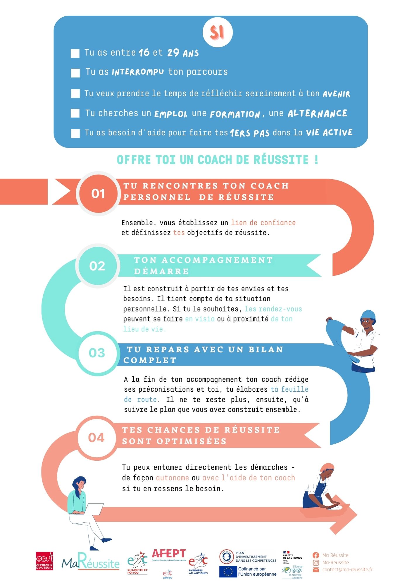 Ma Réussite | AFEPT